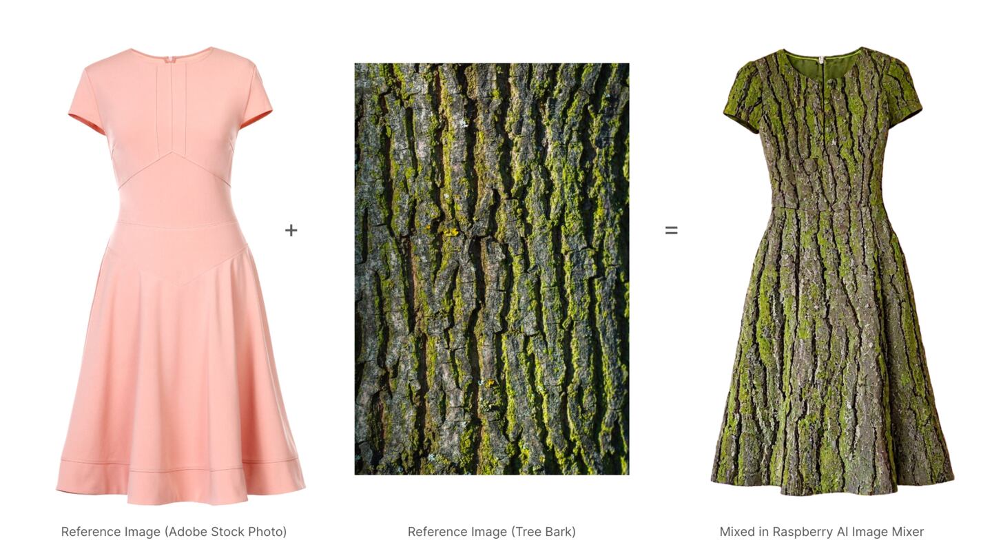 The Race to Build the Best Generative-AI Platform for Fashion Design | BoF