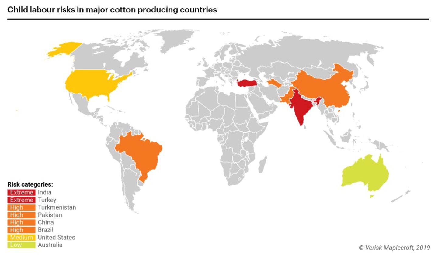 The Fashion Supply Chain Is Still High Risk for Child Labour | BoF