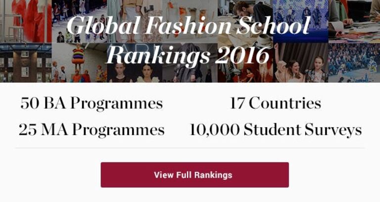 Top Fashion Schools in Italy: Close to the Craft | BoF